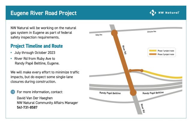 Large Scale Construction project at River Road & Beltline over the next several months | Santa ...